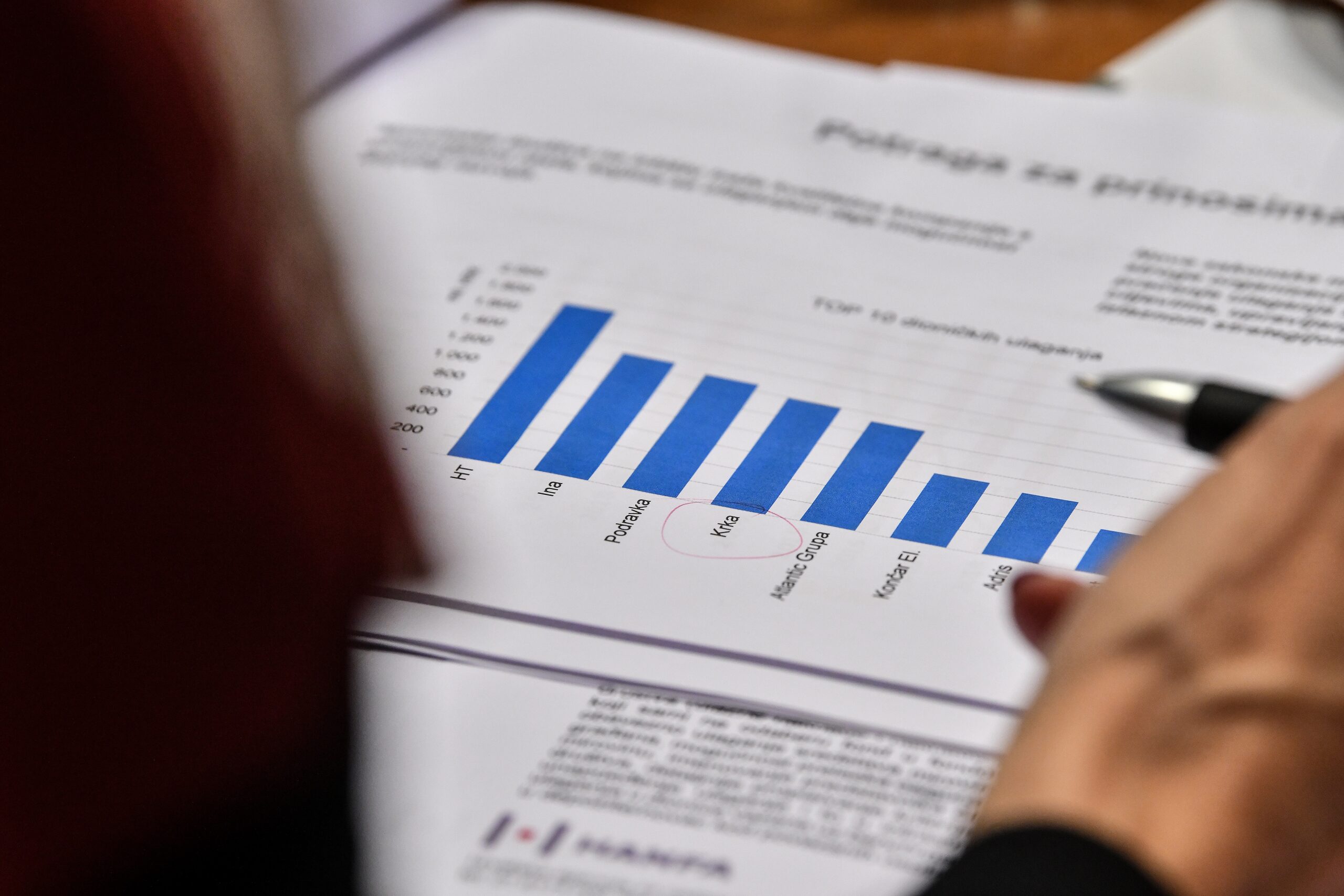 Stres test financijske industrije: Prinosi mirovinaca značajno smanjeni ... Stres test financijske industrije: Prinosi mirovinaca značajno smanjeni ...