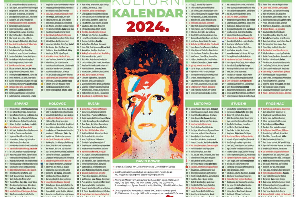 Rockmark: David Bowie na Kulturnom kalendaru 2024. - Novi list