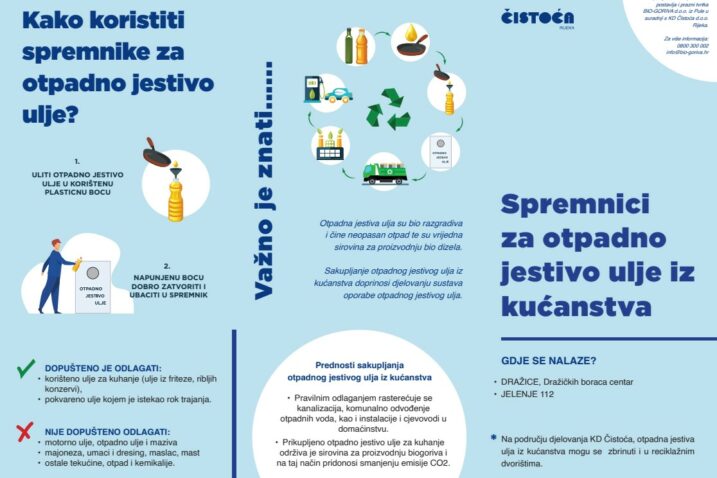U Jelenju postavljeni spremnici za prikupljanje otpadnog jestivog ulja ...